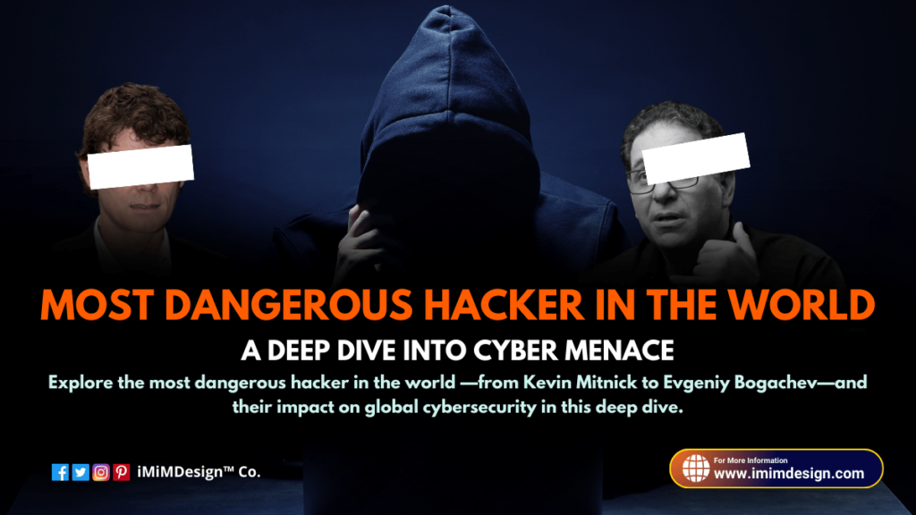 Top 10 Hackers In The World: Most Dangerous Hackers in The World - 2025 iMiMDesign™ Co.